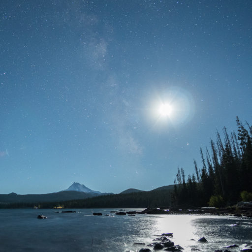 Macbeth Color Checker Chart – Spectral Reflectance Data – Kirk D. Keyes ...